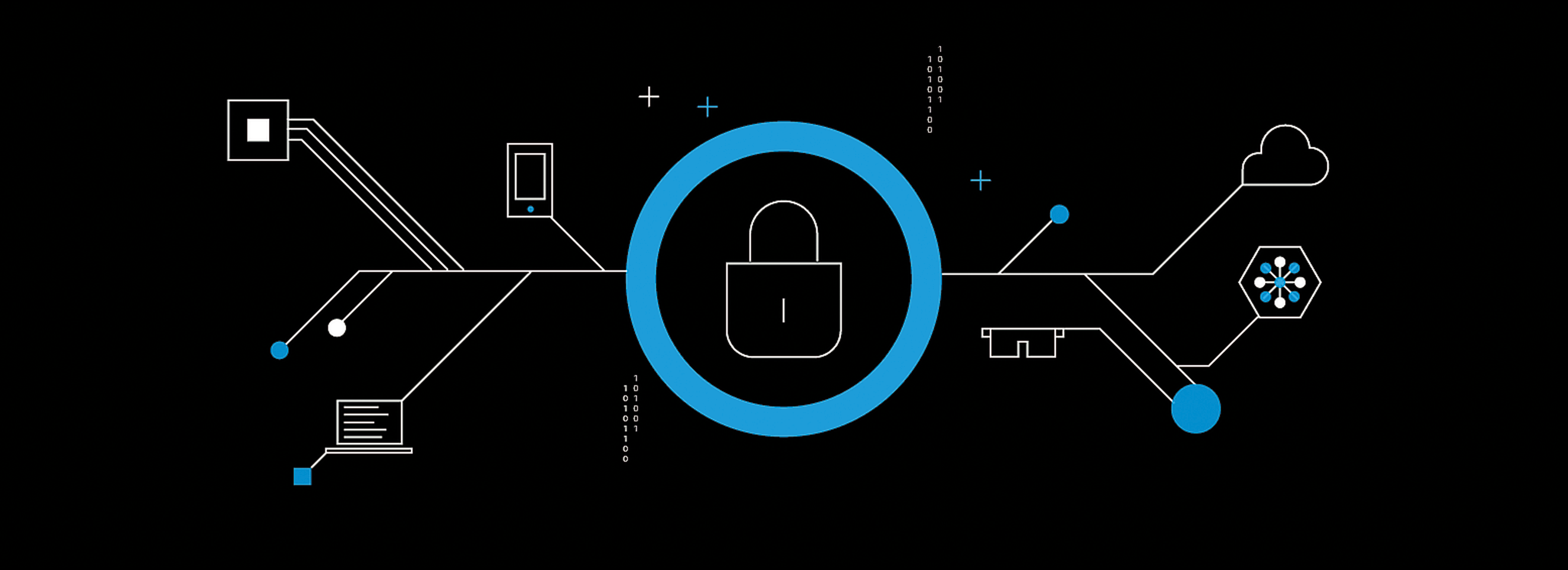 Information & Operations Technology Security Department | Covestro AG