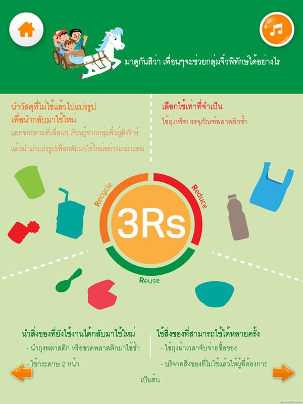 ความรับผิดชอบต่อสังคม - ความยั่งยืน | Covestro AG